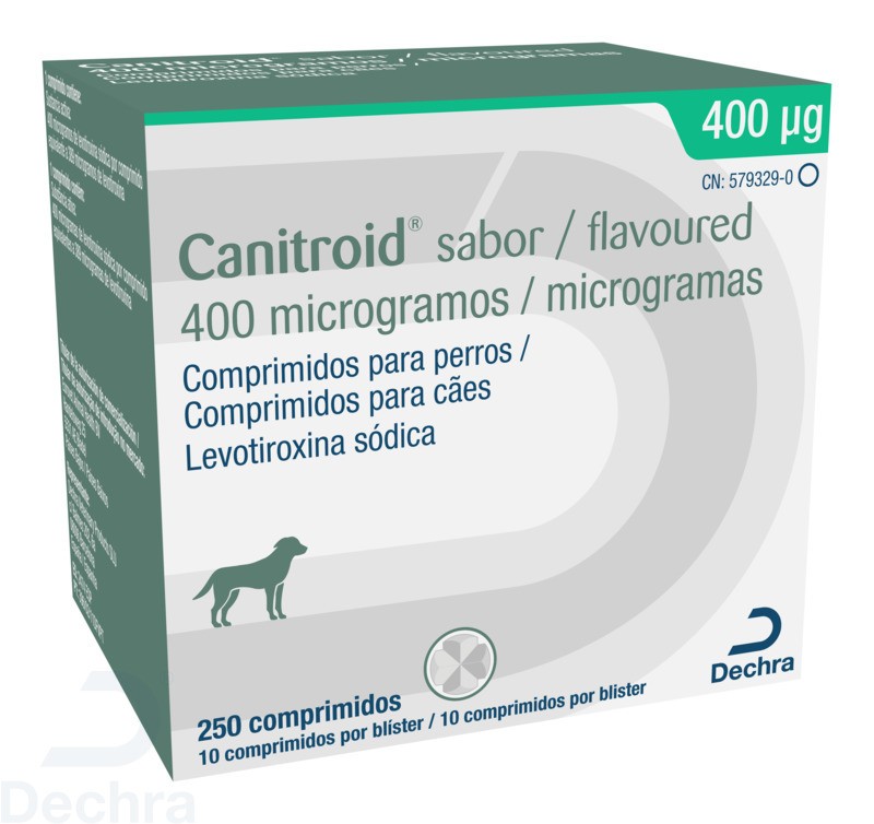 Canitroid | Albet Distribución Veterinaria Online | Dechra
