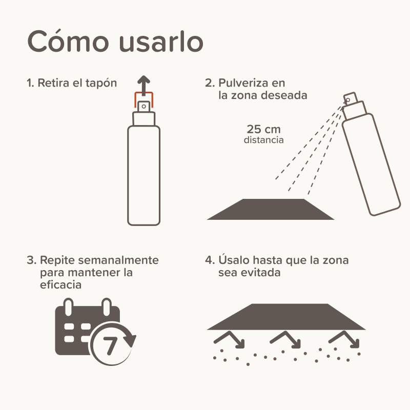 KEEP OFF SPRAY EDUCADOR Gats (100 ml) | Albet Distribuïdora